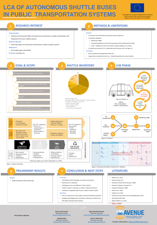 (PDF) Environmental life cycle impacts of autonomous e-shuttle busses ...