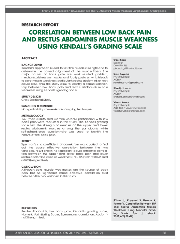 (PDF) Correlation Between Low Back Pain and Rectus Abdominis Muscle ...
