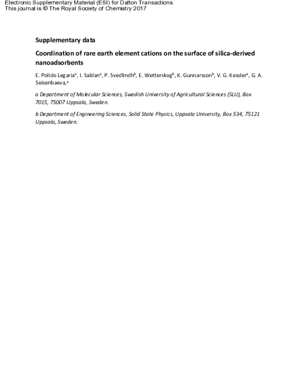 (PDF) Coordination of rare earth element cations on the surface of ...
