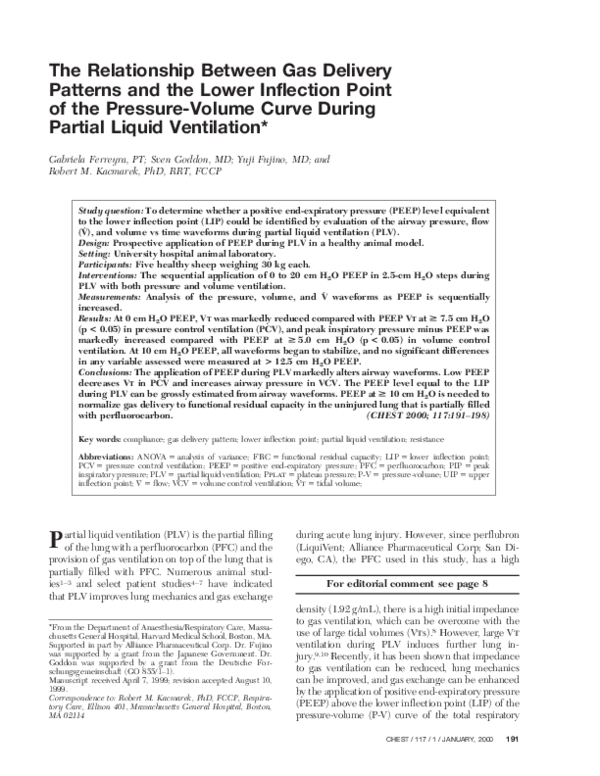 (PDF) The Relationship Between Gas Delivery Patterns and the Lower ...