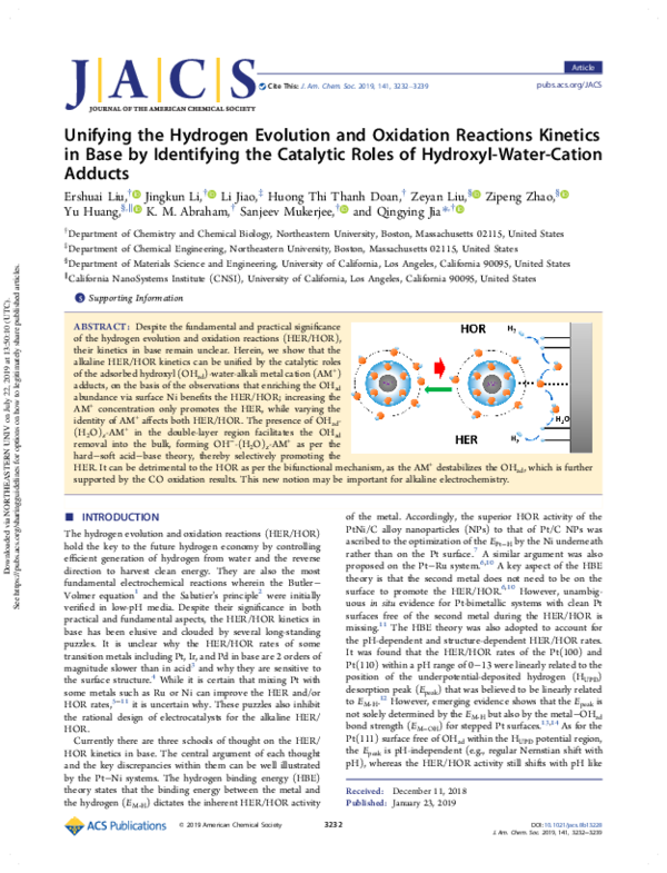 (PDF) Unifying the Hydrogen Evolution and Oxidation Reactions Kinetics ...