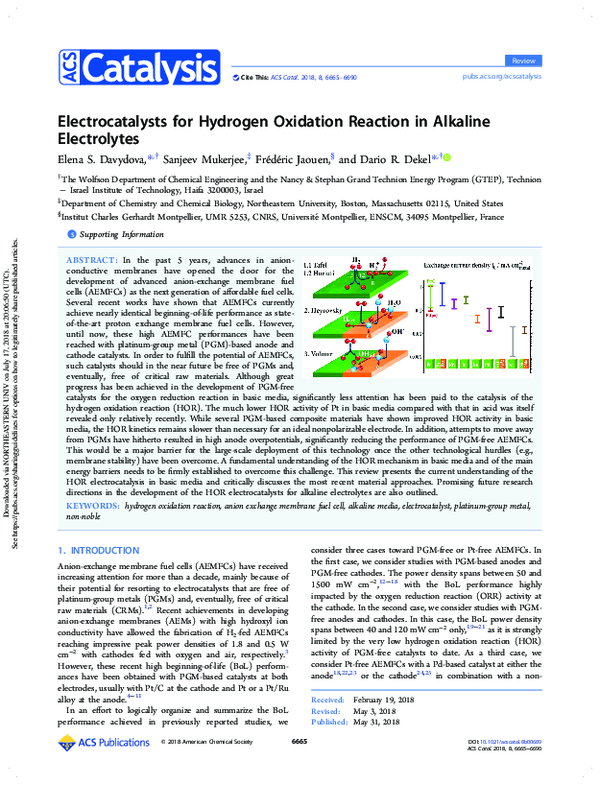 (PDF) Electrocatalysts for Hydrogen Oxidation Reaction in Alkaline ...