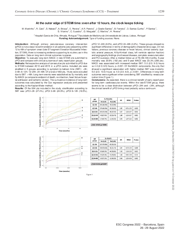 (PDF) At the outer edge of STEMI time: even after 12 hours, the clock ...