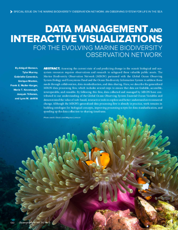 (PDF) Data Management and Interactive Visualizations for the Evolving ...
