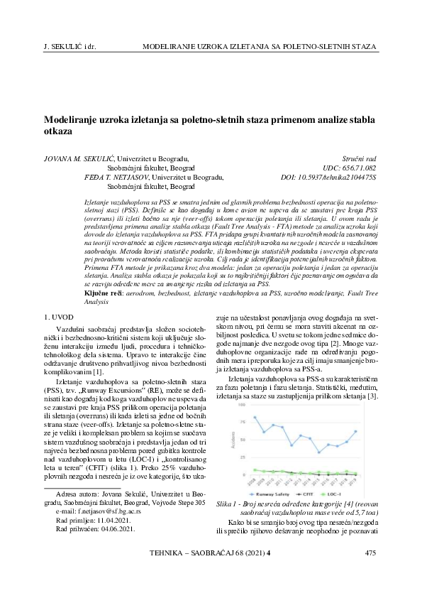 (PDF) Modelling of runway excursions using Fault Tree Analysis