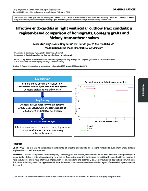 (PDF) Infective endocarditis in right ventricular outflow tract ...