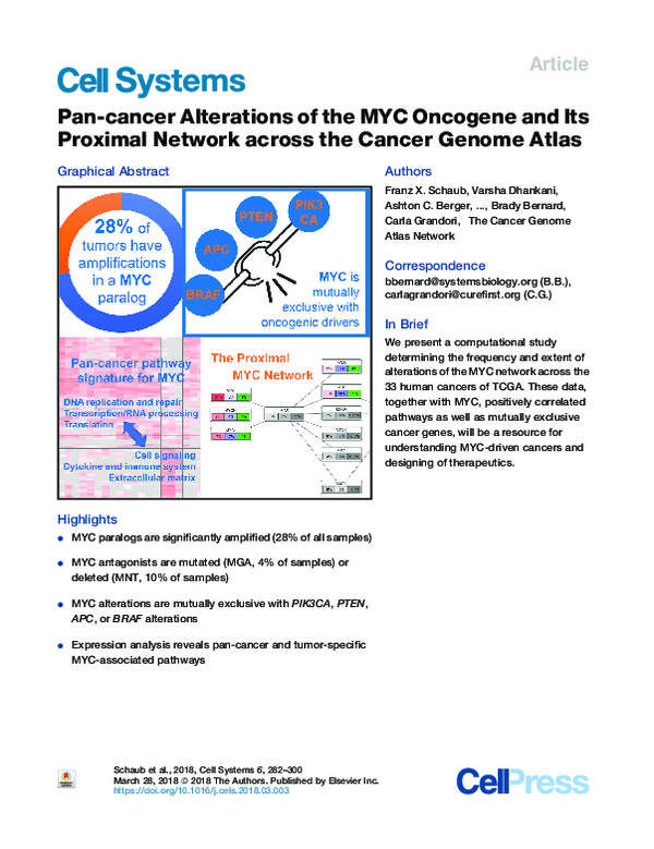(PDF) Pan-cancer Alterations of the MYC Oncogene and Its Proximal ...