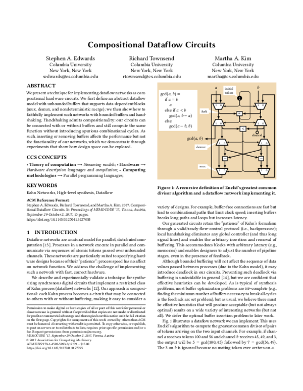 (PDF) Compositional dataflow circuits