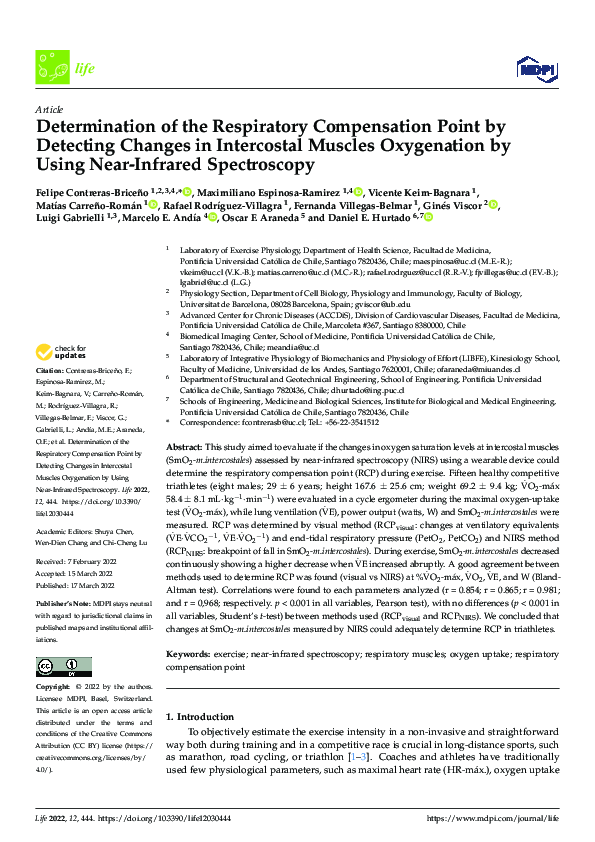 (PDF) Determination of the Respiratory Compensation Point by Detecting ...