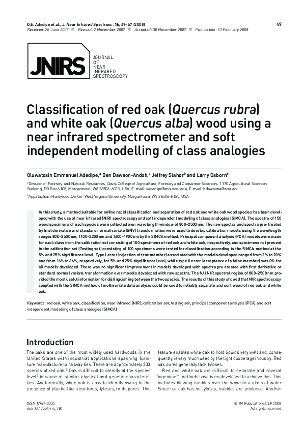 (PDF) Classification of Red Oak (Quercus Rubra) and White Oak (Quercus ...