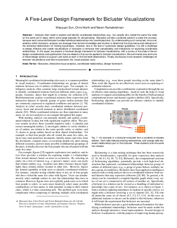 (PDF) A Five-Level Design Framework for Bicluster Visualizations