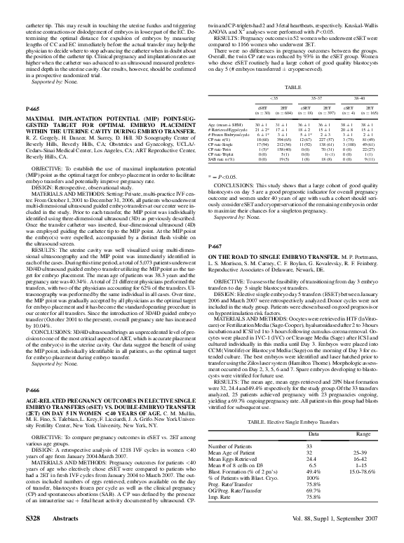 (PDF) Maximal implantation potential (MIP) point-suggested target for ...