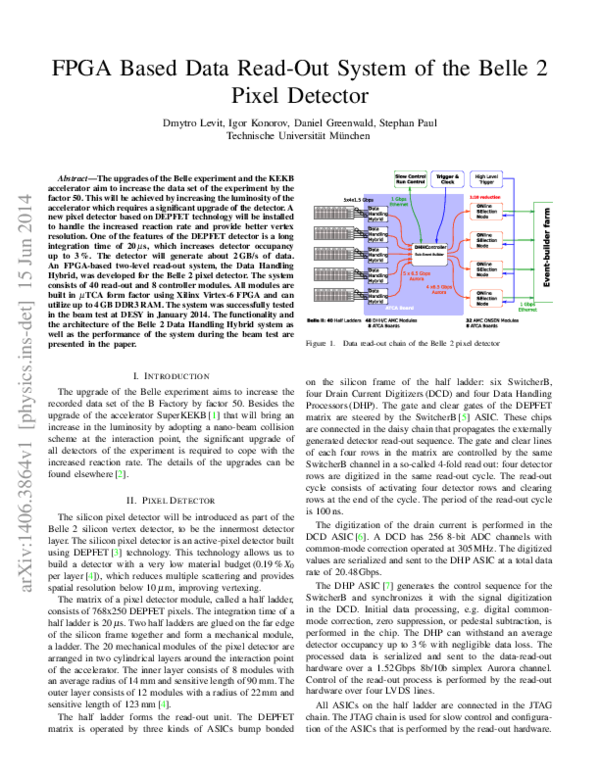(PDF) FPGA based data read-out system of the Belle II pixel detector