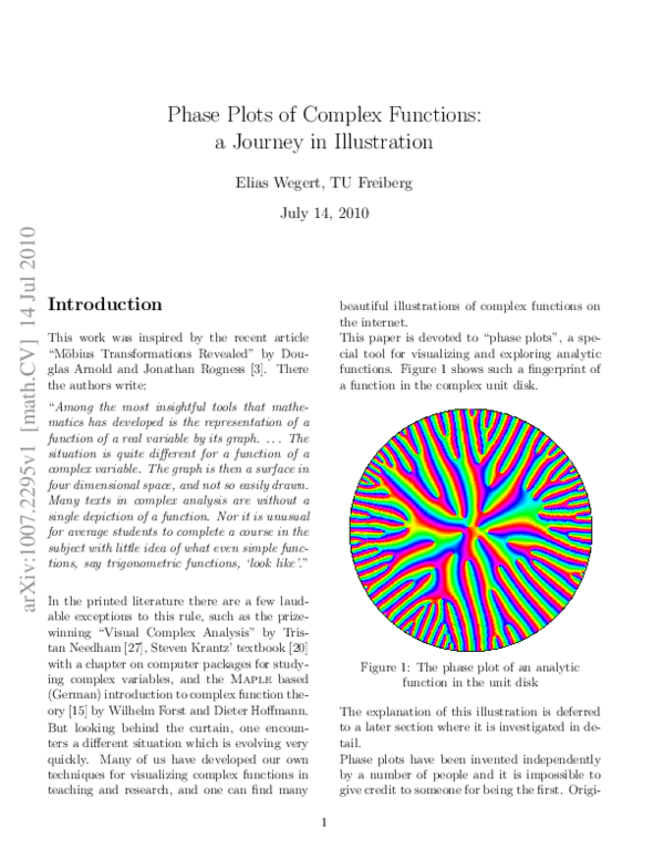 (PDF) Phase plots of convex functions