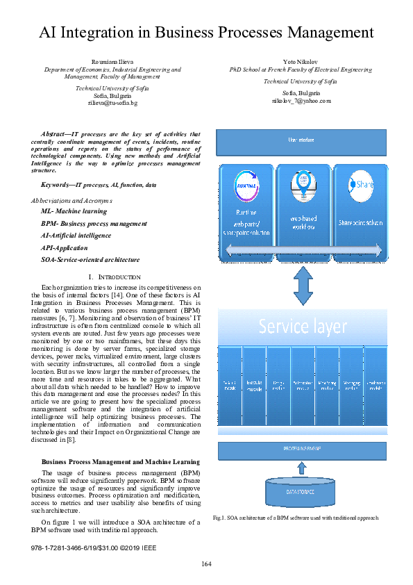 (PDF) AI Integration in Business Processes Management