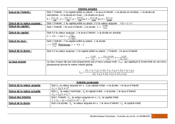 (PDF) Mathématique financière (formules)