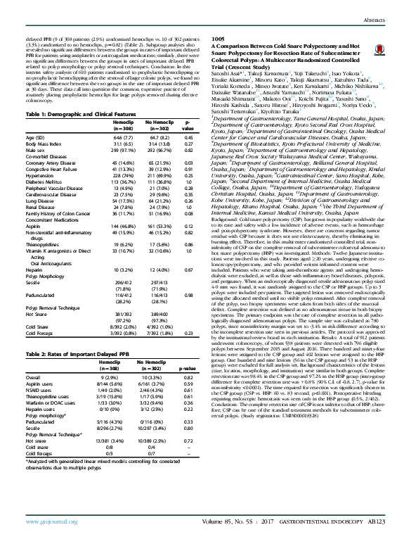 (PDF) 1005 A Comparison Between Cold Snare Polypectomy and Hot Snare ...