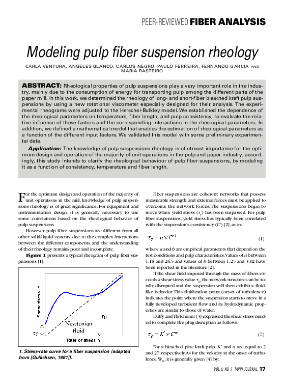 (PDF) Modeling pulp fiber suspension rheology