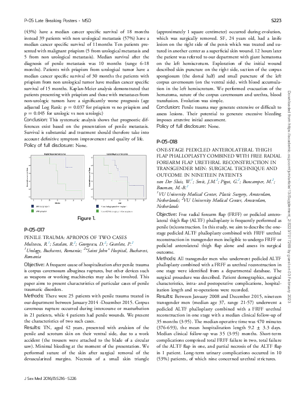 (PDF) P-05-018 One-stage pedicled anterolateral thigh flap phalloplasty ...
