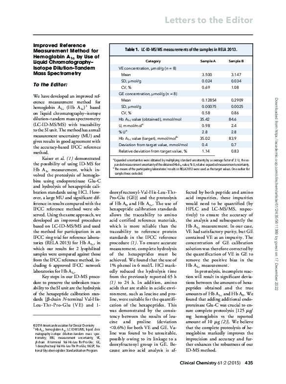 (PDF) Improved Hb A1c Measurement via LC-ID-MS/MS