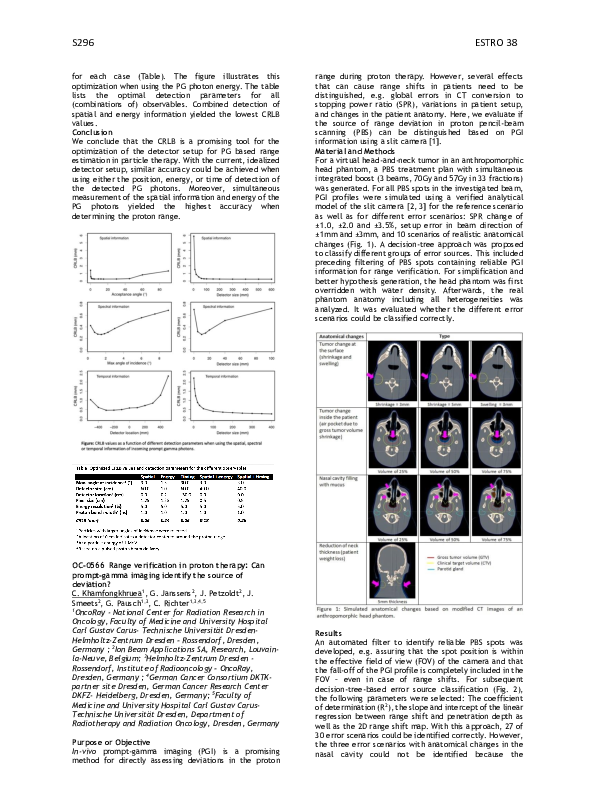 (PDF) OC-0566 Range verification in proton therapy: Can prompt-gamma ...