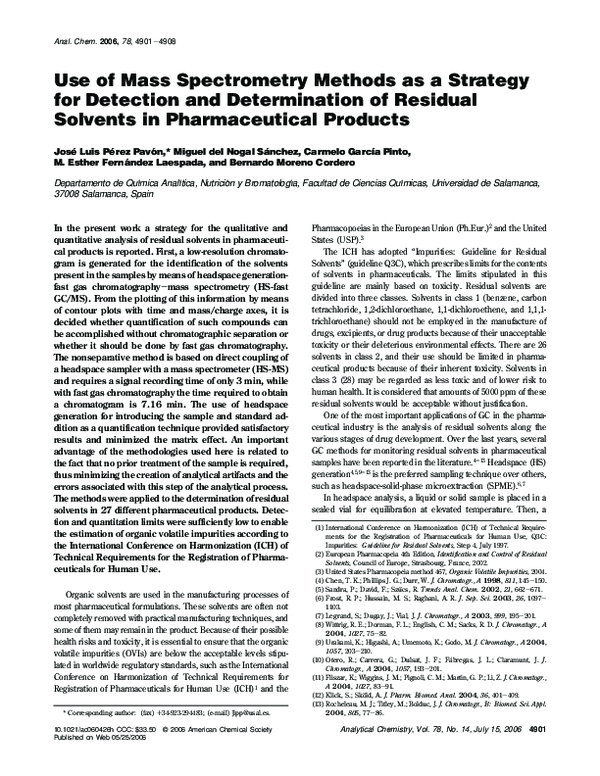 Pdf Use Of Mass Spectrometry Methods As A Strategy For Detection And Determination Of Residual