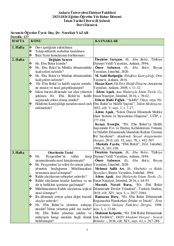 (PDF) History of Islam Course Syllabus / İslam Tarihi I Dersi Ders ...