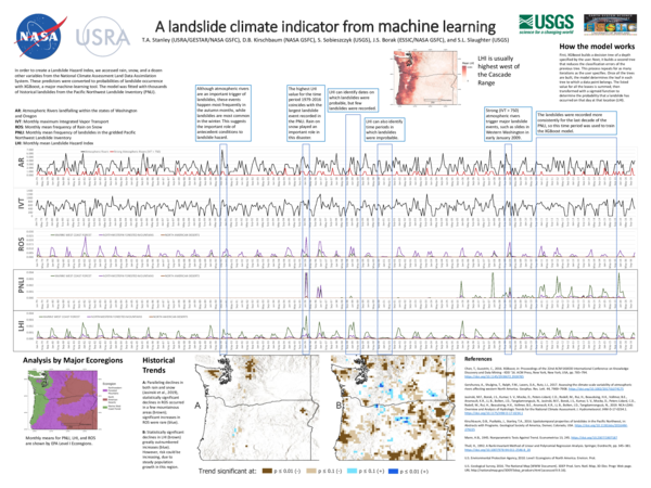 (PDF) A Landslide Climate Indicator from Machine Learning