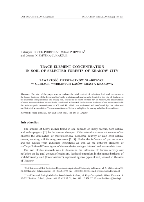 (PDF) Trace Element Concentration in Soil of Selected Forests of Krakow City