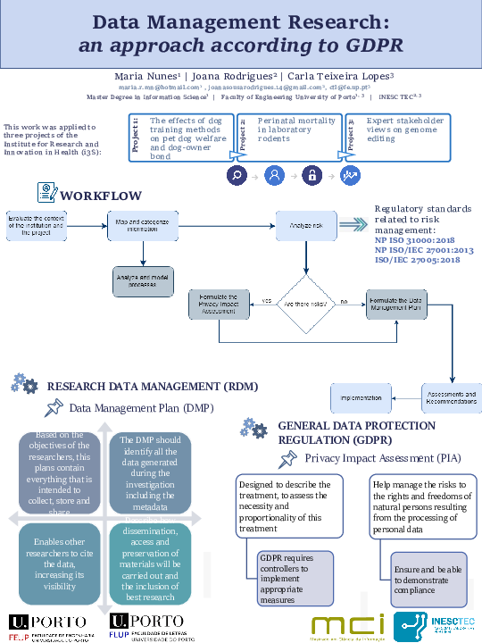 (PDF) Data Management Research: an approach according to GDPR