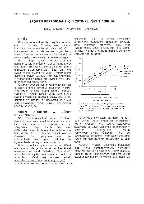 (PDF) Sporti̇f Performans İçi̇n Opti̇mal Vücut Ağirliği