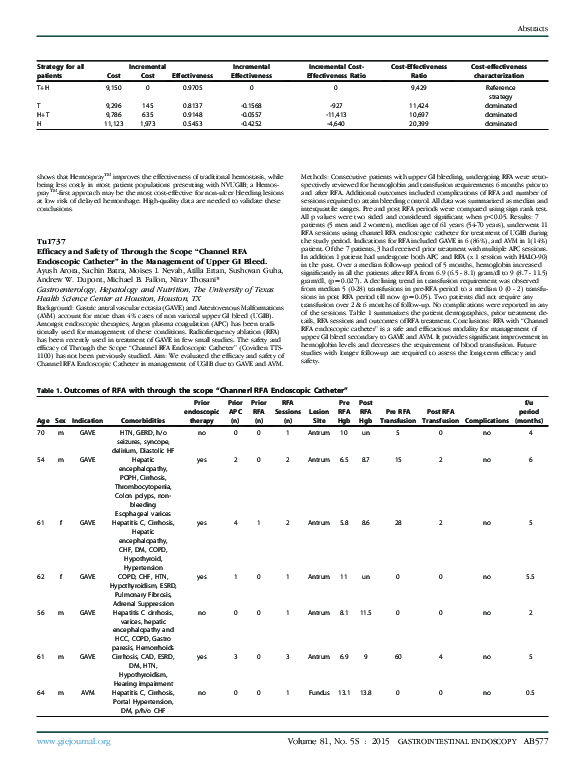 (PDF) Tu1737 Efficacy and Safety of Through the Scope “Channel RFA ...