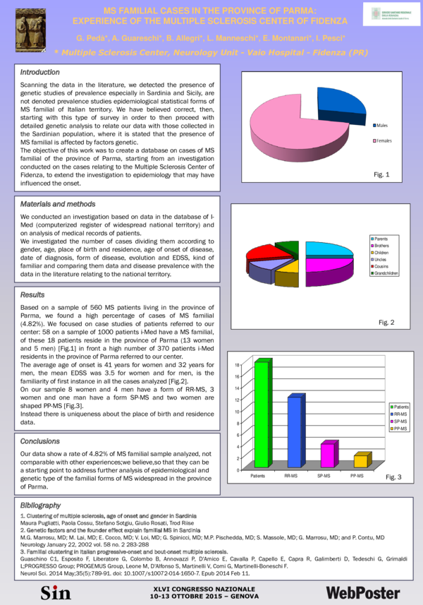 (PDF) Familial clustering in Italian progressive-onset and bout-onset ...