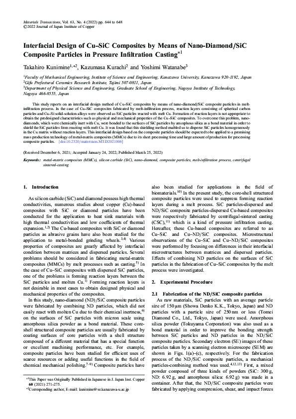 (PDF) Interfacial Design of Cu–SiC Composites by Means of Nano-Diamond ...