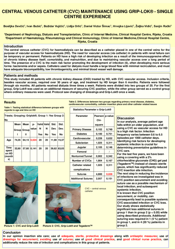 (PDF) Our Experience with Central Venous Catheter (CVC) Maintenance ...