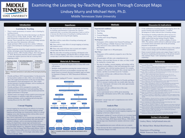 (PDF) Examining the Learning-by-Teaching Process Through Concept Maps