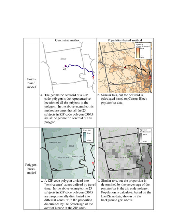 (PDF) The Geometric Method