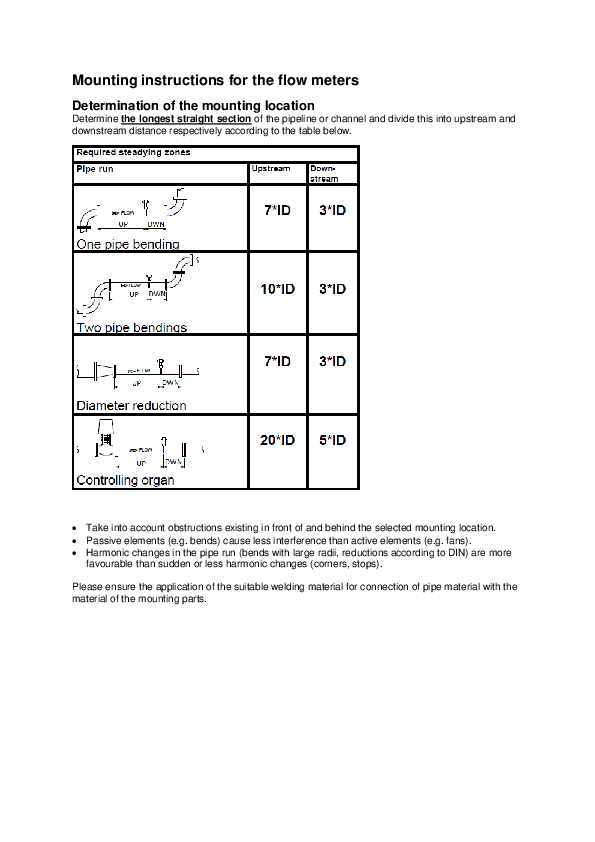 (PDF) Flow meter installation