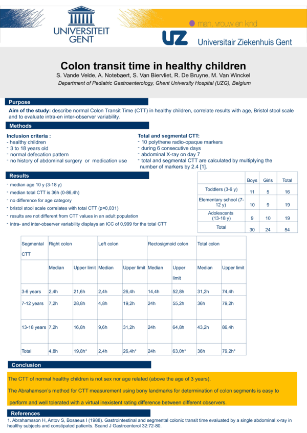 (PPT) Colon transit time in healthy children
