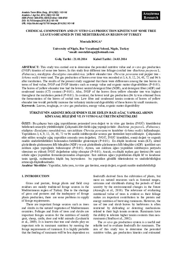 (PDF) Chemical Composition and in Vitro Gas Production Kinetics of Some ...