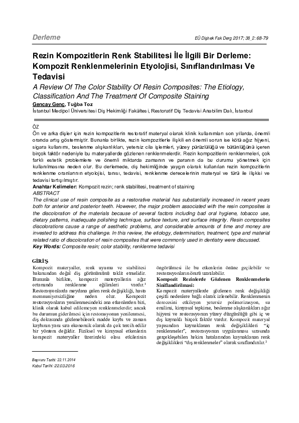 (PDF) A Review Of The Color Stability Of Resin Composites: The Etiology ...