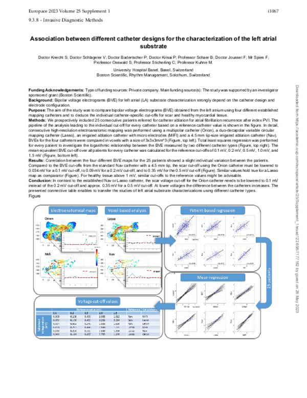 (PDF) Association between different catheter designs for the characterization of the left atrial ...