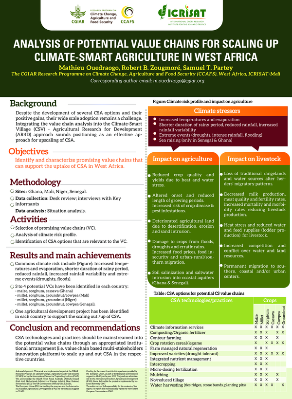 (PDF) Analysis of Potential Value Chains for Scaling up Climate-Smart ...