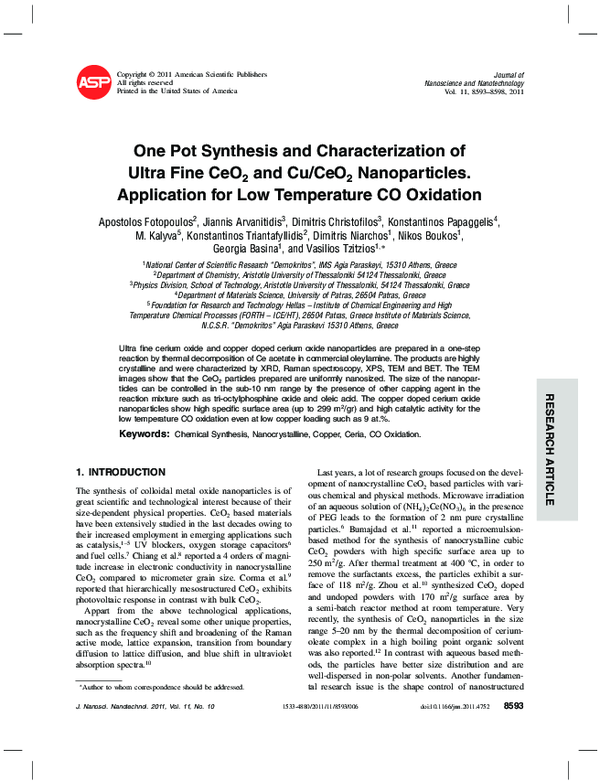 (PDF) Synthesis of Cu-Doped CeO2 Nanoparticles for CO Oxidation