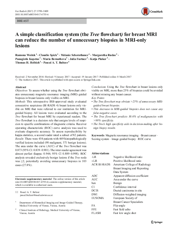 (PDF) A simple classification system (the Tree flowchart) for breast ...