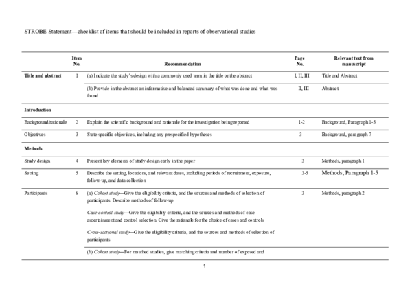 (DOC) Describes a completed strobe checklist for an observational study
