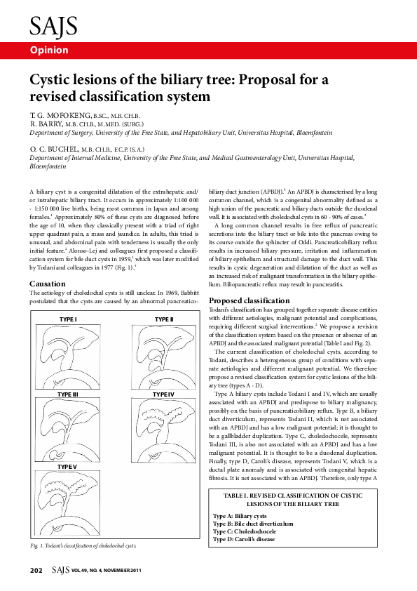 (PDF) Cystic lesions of the biliary tree: proposal for a revised ...