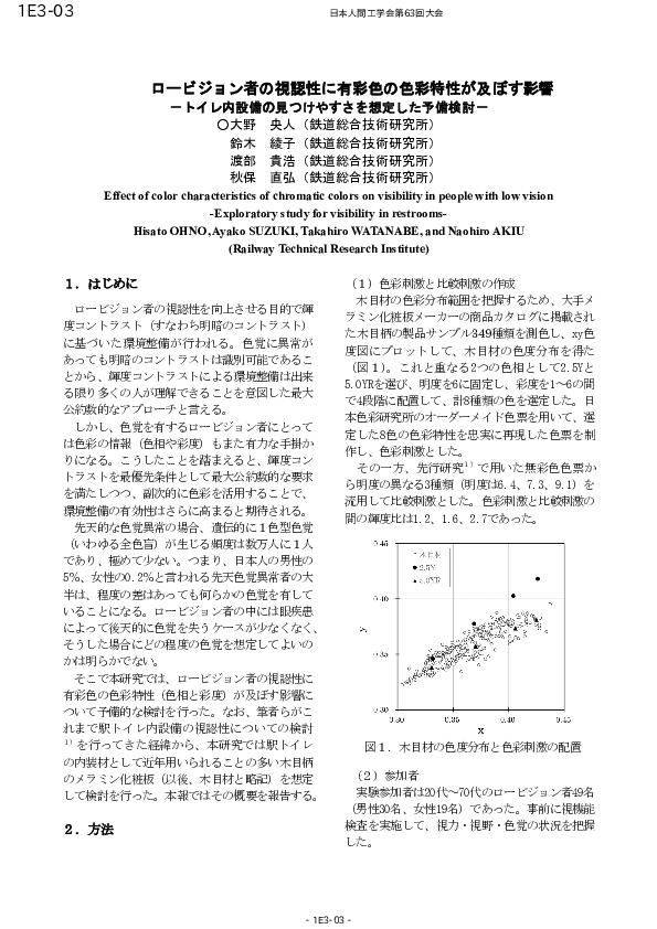(PDF) Effect of color characteristics of chromatic colors on visibility ...