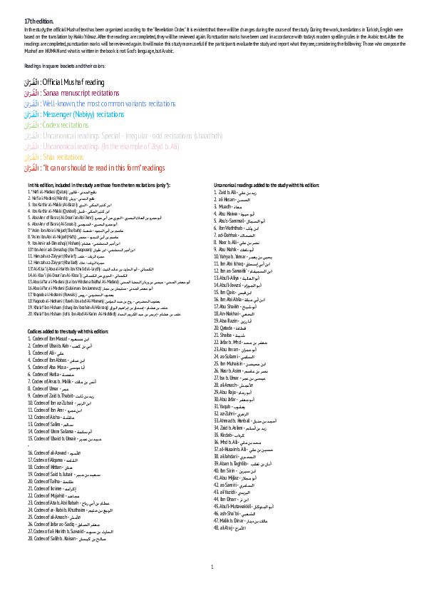 (PDF) [026-026] [094] İnşirah Suresi / سورة الإنشراح / Surah Al ...