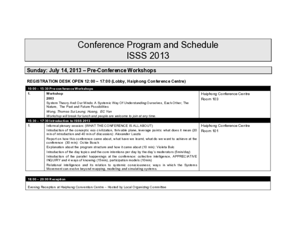 (PDF) Convergence Gathering as an Example of a Medium-Scale Acephalous ...